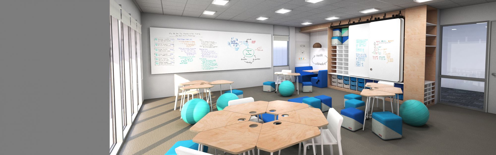 Learning Environments | Prep Talk